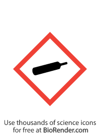 Free GHS/WHMIS (gas cylinder) Icons, Symbols & Images | BioRender