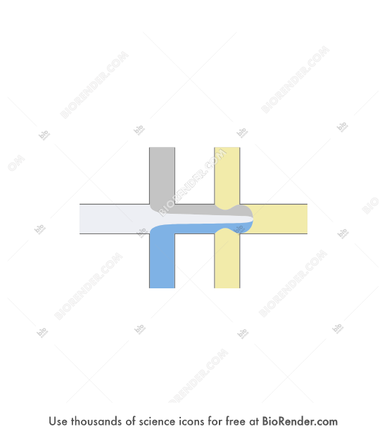 Free Microfluidic device (single-cell sequencing) Icons, Symbols ...