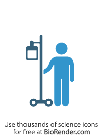 Free Patient with IV Icons, Symbols & Images | BioRender