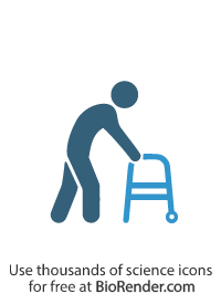 Free Person with walker Icons, Symbols & Images | BioRender