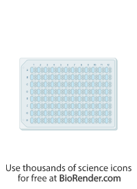 Free Protein crystallization plate (96 wells, 2D) Icons, Symbols ...