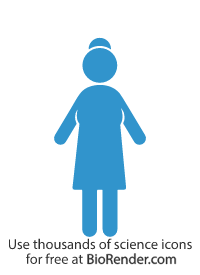 Free Symbols & Signs Icons, Symbols & Images | BioRender