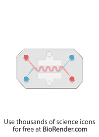 Free Microfluidic device (top, curved channels) Icons, Symbols & Images ...