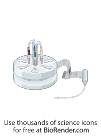 Free Brain slice incubator Icons, Symbols & Images | BioRender