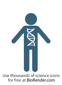 Free Human genome (person standing) Icons, Symbols & Images | BioRender
