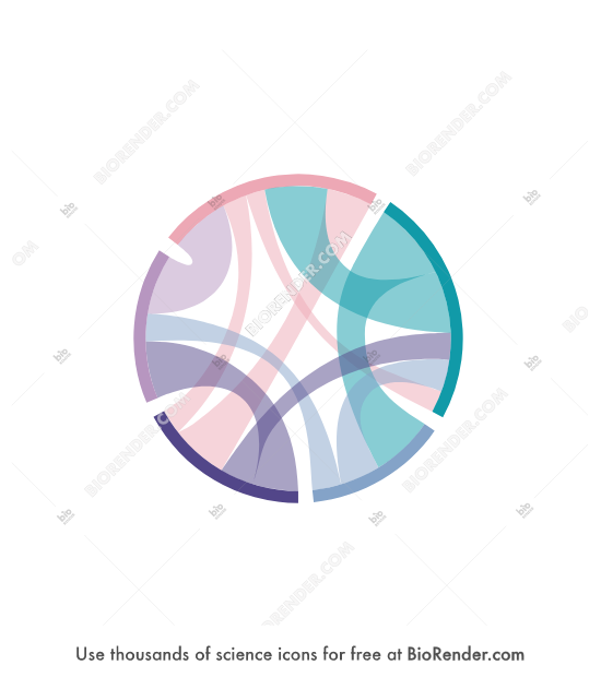 Free Chord diagram Icons, Symbols & Images | BioRender