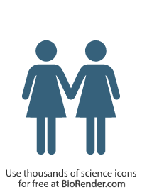 Free Couple (female) Icons, Symbols & Images | BioRender