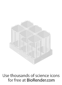 Free Wells, Plates, and Cultures Icons, Symbols & Images | BioRender