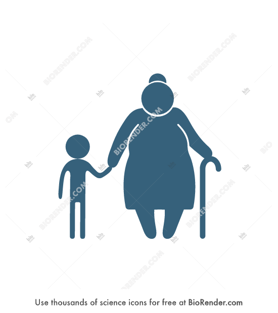 Free Person (symbol, elderly woman, obese, with malnourished child ...