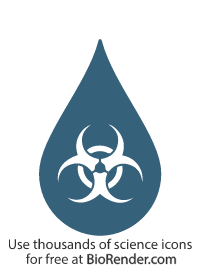 Free Biohazardous liquid (symbol) Icons, Symbols & Images | BioRender