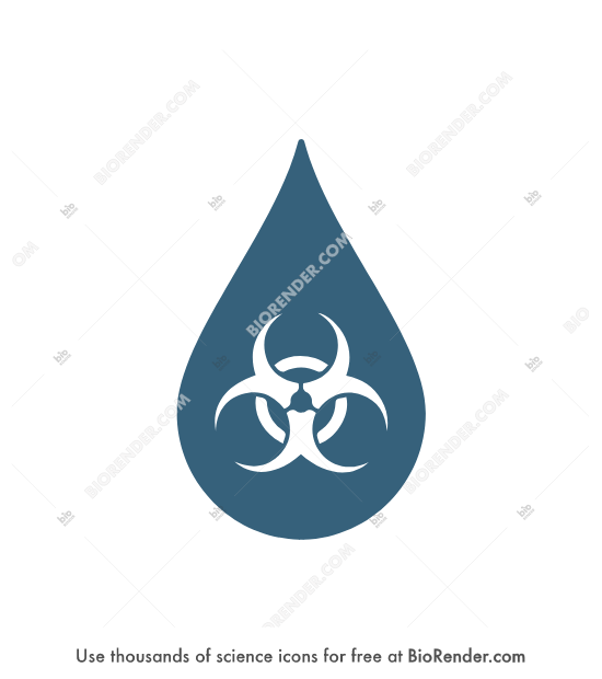 Free Biohazardous liquid (symbol) Icons, Symbols & Images | BioRender