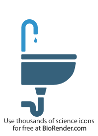 Free Sink (symbol) Icons, Symbols & Images | BioRender