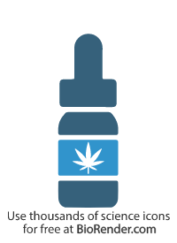 Free Cannabis drops (symbol) Icons, Symbols & Images | BioRender