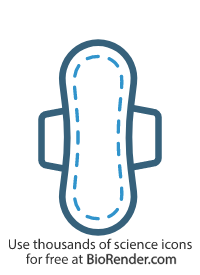 Free Menstrual pad (symbol, with wings) Icons, Symbols & Images | BioRender
