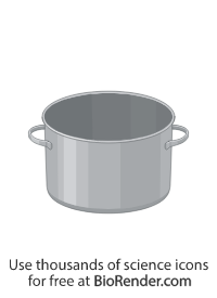 Free Cooking pot Icons, Symbols & Images | BioRender