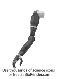 Free Flow cytometry (symbol) Icons, Symbols & Images | BioRender