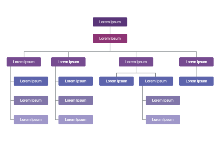 Flow Chart (5 Levels, Vertical) 6 | BioRender Science Templates