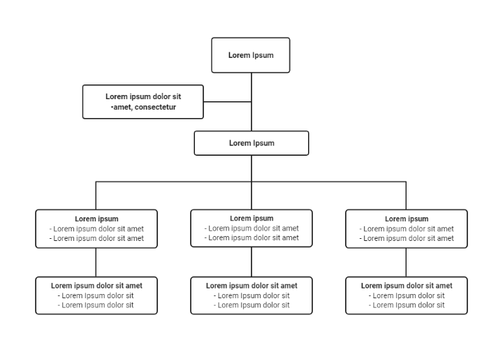 Flow Chart (4 Levels, Vertical, Black and White) | BioRender Science ...