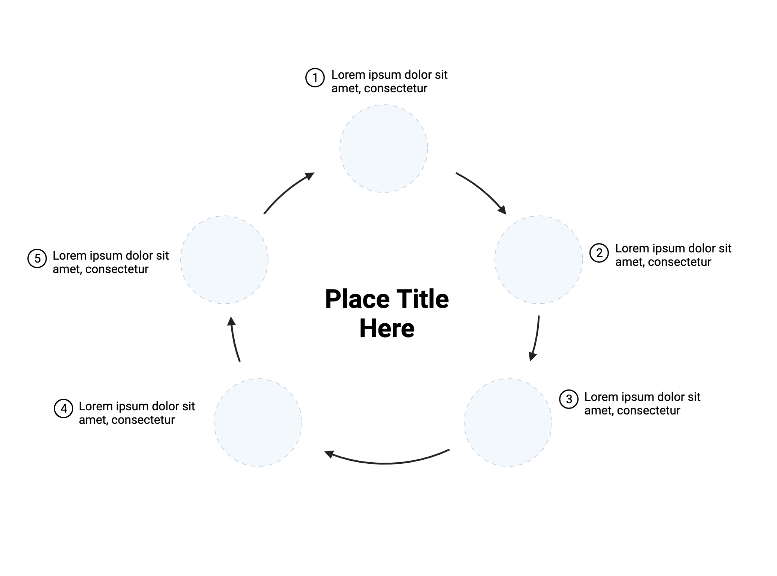 5 Step Cycle (Layout) | BioRender Science Templates