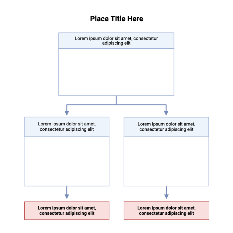 Flow Diagram (3 Levels, Vertical) | BioRender Science Templates