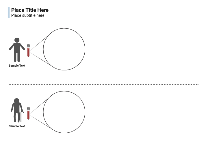 Blood Sample from Young vs Aging Donors with Callout (Layout ...