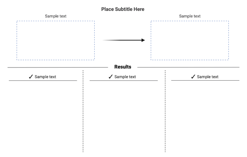 Treatment and Results, 5 Panels (Layout) | BioRender Science Templates