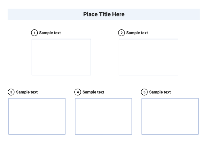 Blank Panels (5-step, Layout) | BioRender Science Templates