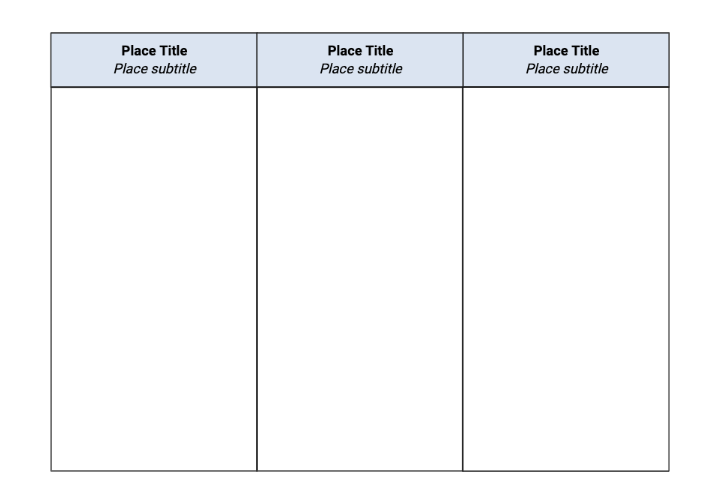 Multipanel Table (Layout 3x1) | BioRender Science Templates