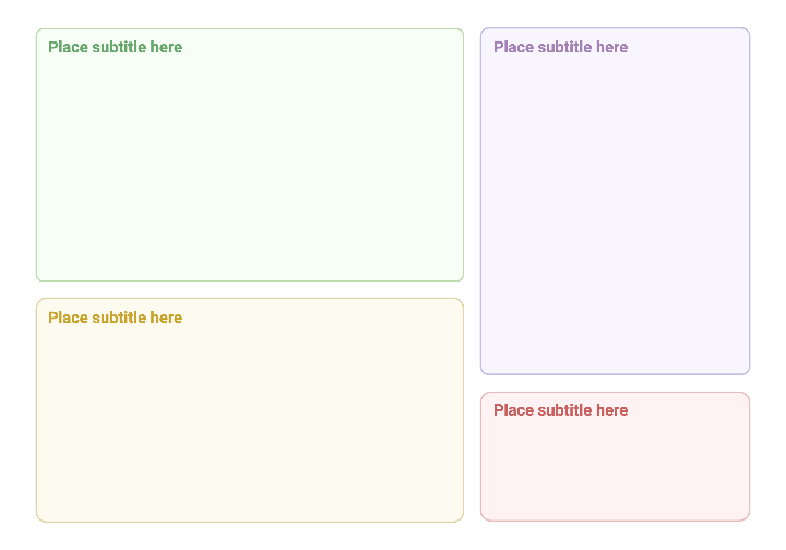 4 Panels (Layout 2x2) | BioRender Science Templates