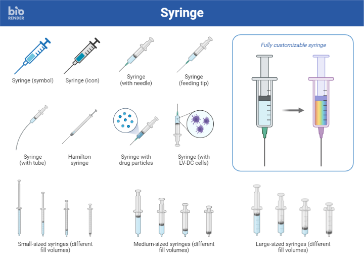 Icon Pack - Syringe | BioRender Science Templates