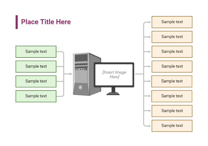 Bioinformatic Systems (Layout) | BioRender Science Templates