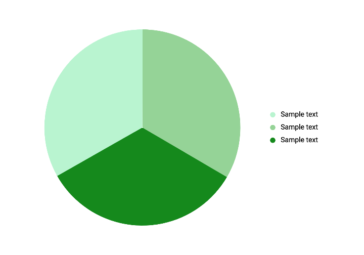 Pie Chart Green (3 Sections) | BioRender Science Templates