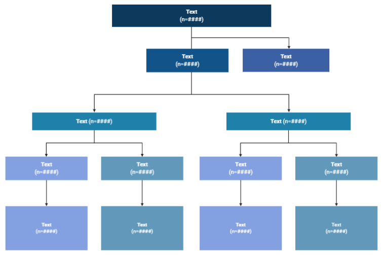 Flow Chart (5 Levels, Vertical) 5 | BioRender Science Templates