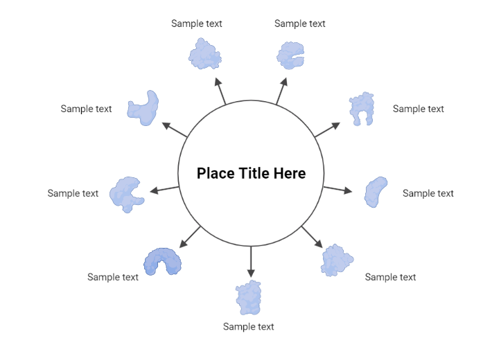 Protein Variants Circular Plot (Layout) | BioRender Science Templates