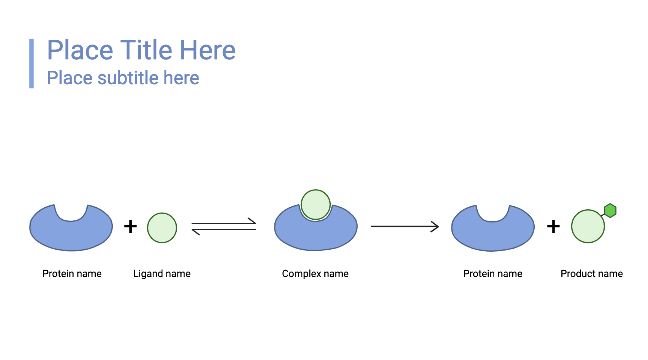 Generic Enzymatic Reaction (Layout) | BioRender Science Templates