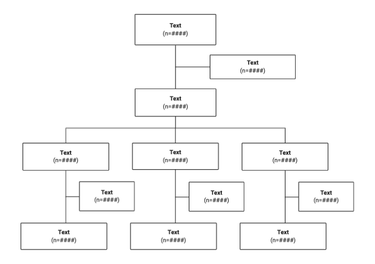 Flow Chart (4 Levels, Vertical, Black and White) 2 | BioRender Science ...