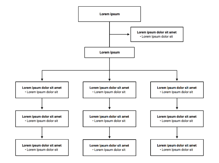 Flow Chart (5 Levels, Vertical, Black and White) 3 | BioRender Science ...