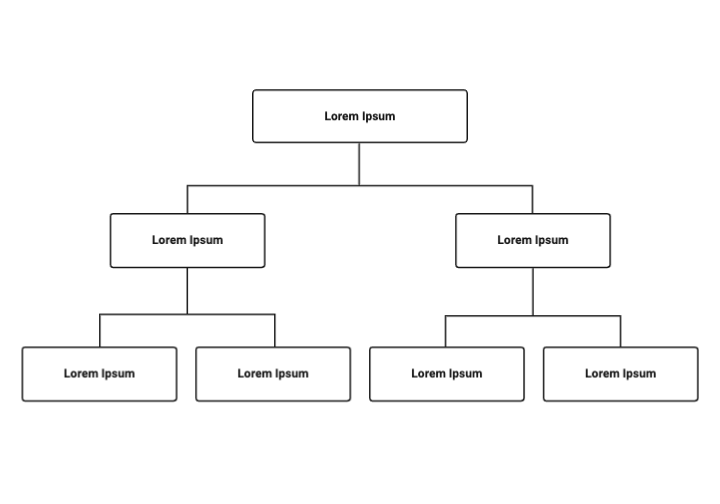 Flow Chart (3 Levels, Vertical, Black and White) | BioRender Science ...