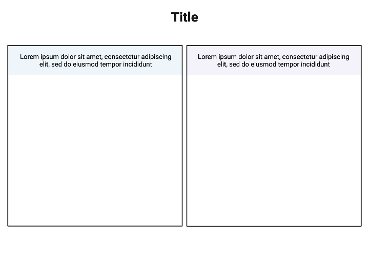 Blank Panels (1x2) | BioRender Science Templates