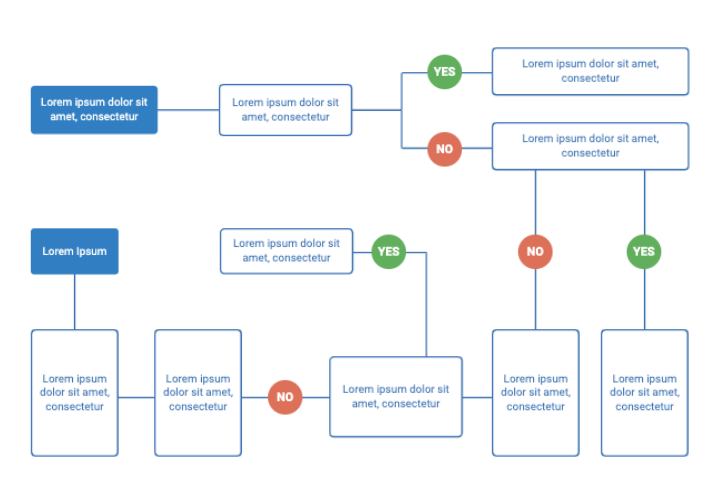 Flow Chart (8 Levels) | BioRender Science Templates