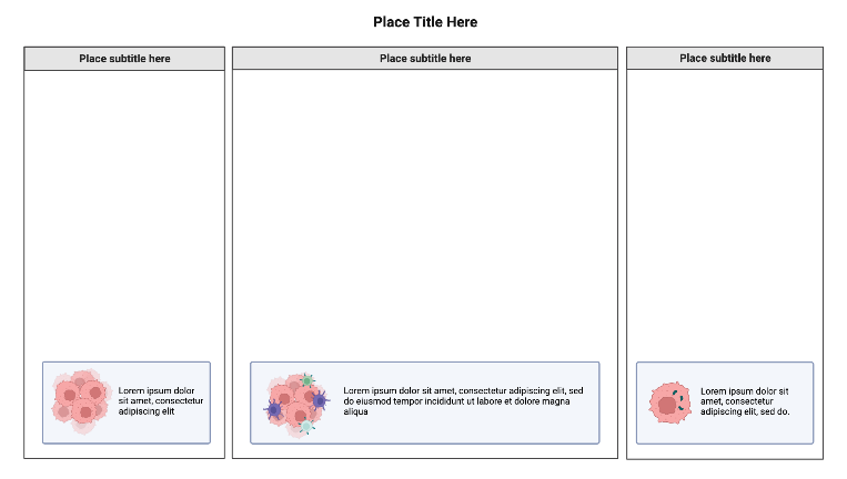 Blank Panels with Large Middle Panel (Layout 3x1) | BioRender Science ...