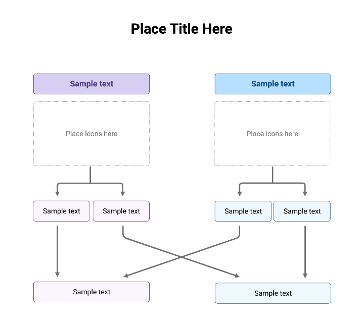 Interaction of 2 Factors (Layout) | BioRender Science Templates