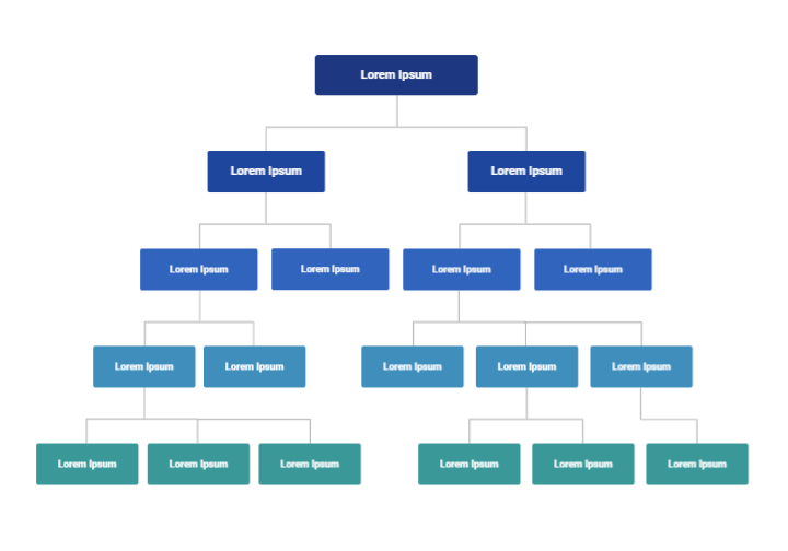 Flow Chart (5 Levels, Vertical) | BioRender Science Templates