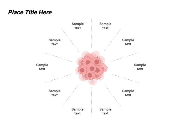 Cancer Features (Layout) | BioRender Science Templates