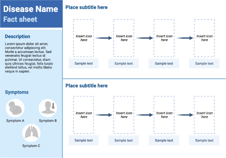 Disease Fact Sheet (Layout) | BioRender Science Templates