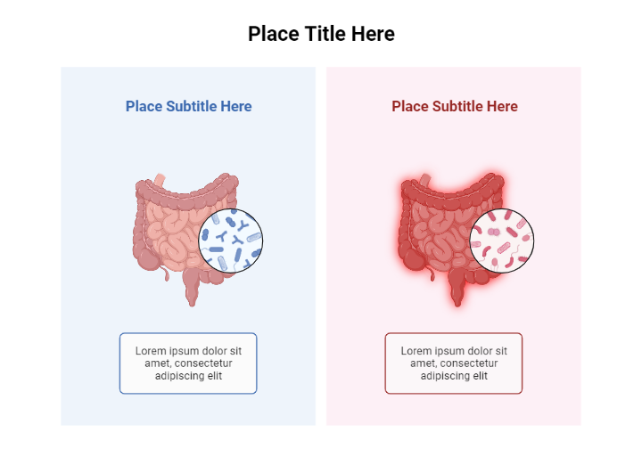 Healthy vs. Diseased Gut Microbiota (Layout) | BioRender Science Templates