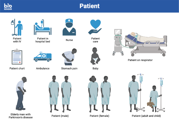 Icon Pack - Patient | BioRender Science Templates