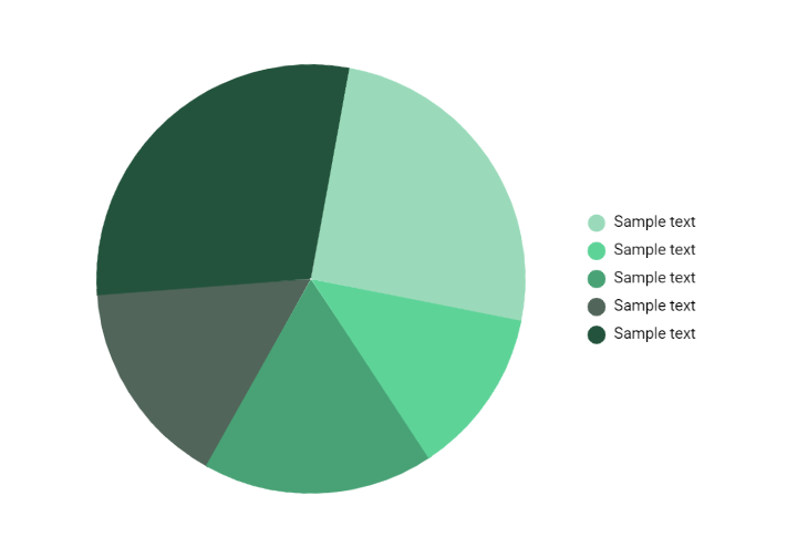 Pie Chart Green (5 Sections) | BioRender Science Templates