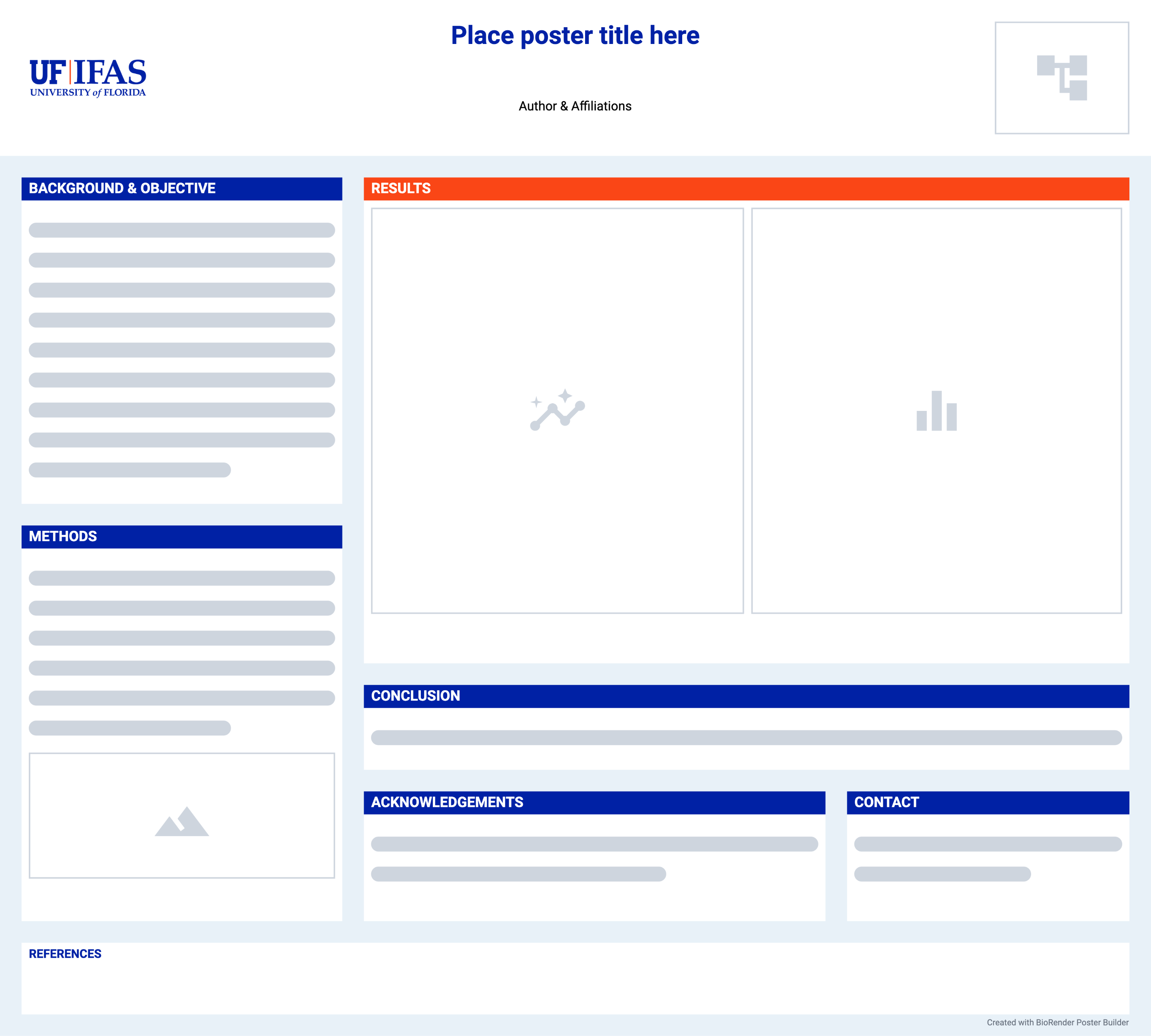 University of Florida IFAS Poster Template - Landscape | BioRender ...
