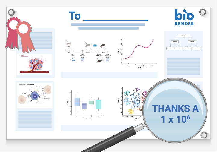 Poster Thank You E-Card | BioRender Science Templates